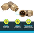 SharkBite 1/2 Inch 90 Degree Elbow, Pack of 12, Push to Connect Brass Plumbing Fitting, PEX Pipe ...