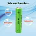 16-Count AA Batteries,DFITO High Capacity Alkaline Battery, 3000mAh 1.5V Rechargeable AA ...