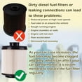 FD4616 Fuel Filter Compatible with Ford V8 engines F250 F350 F450 F550 ...