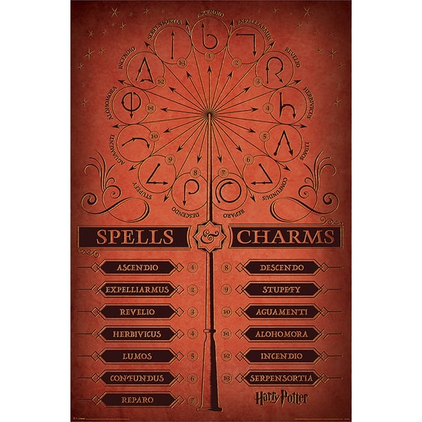 Harry Potter - Movie Poster / Print (Spells & Charms) (Size: 24" x 36 ...