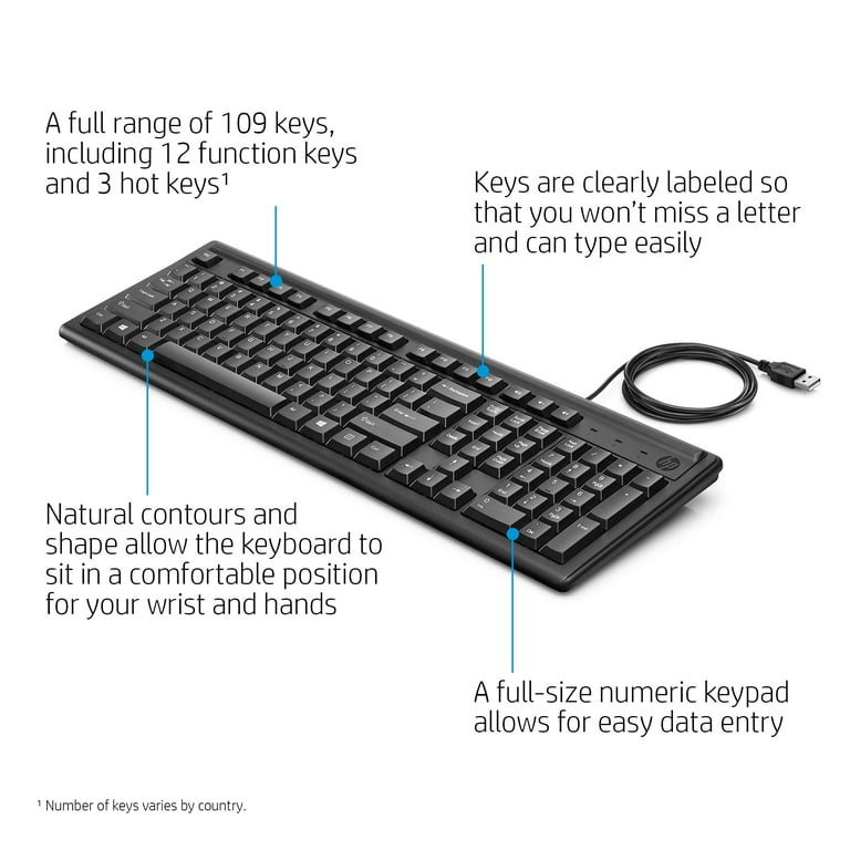 Computer Keyboard Parts And Their Functions