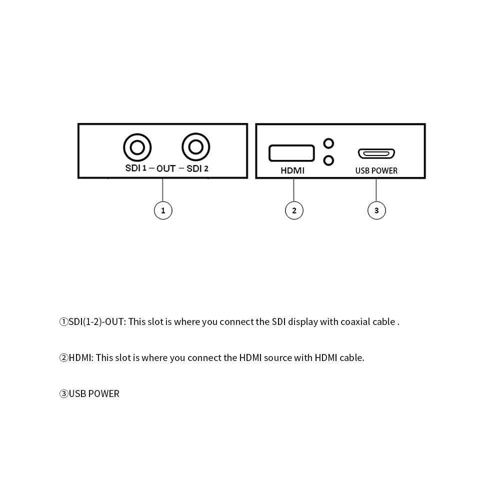 Adaptador de Audio Convertidor NK-M009 HDMI a dos SDI 720P 1080P ...