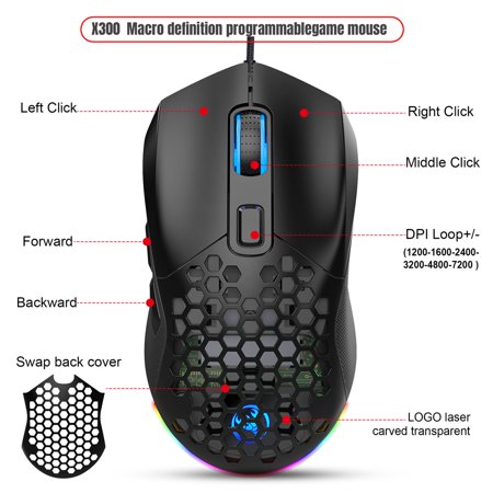 Wire Control Gaming Mouse RGB Backlight 7200dpi Adjustable Lightweight ...