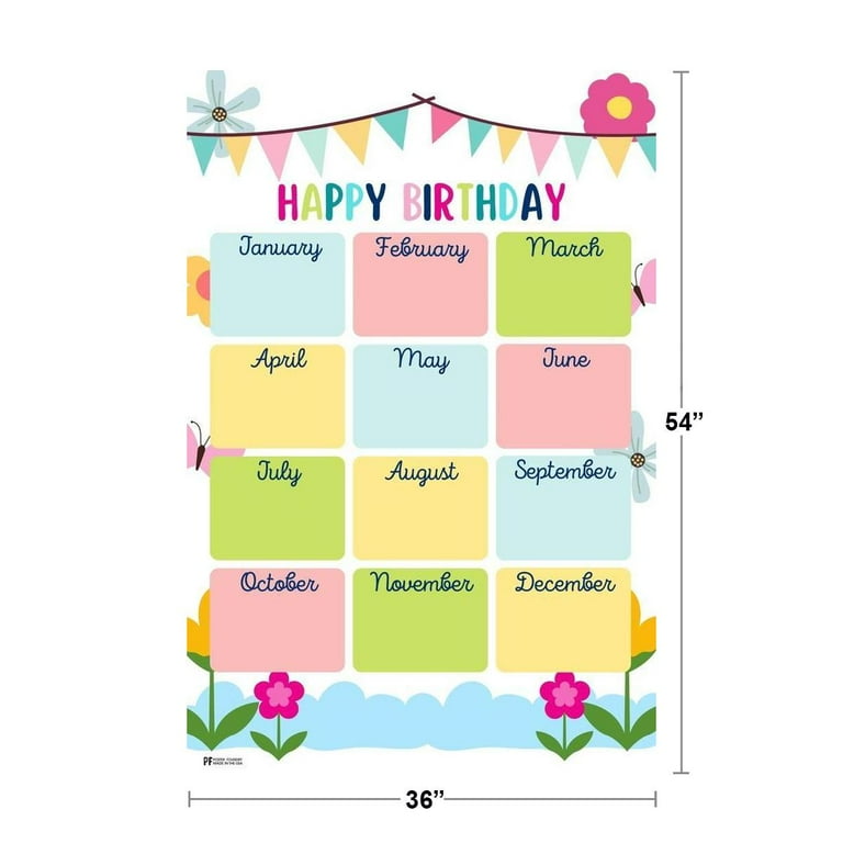 Preschool Birthday Board Display