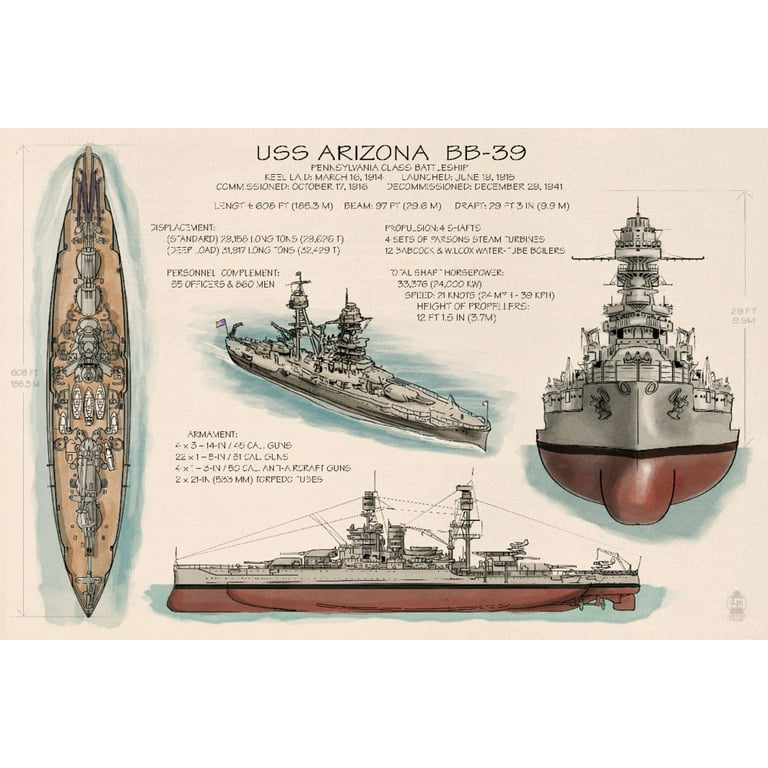 Uss Arizona Ship