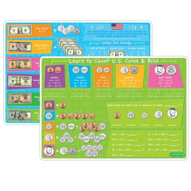 Ashley Productions Placemat Studio Smart Poly Multiplication Tables ...