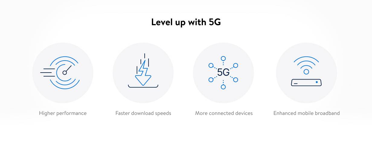 Cell Phones, Unlocked & No-Contract Phones, Prepaid Phones | Walmart.com