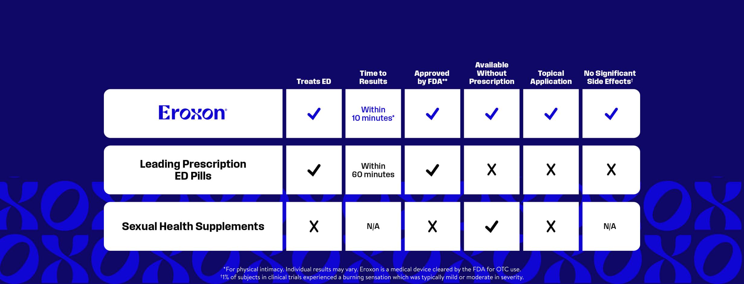 Eroxon - Walmart.com