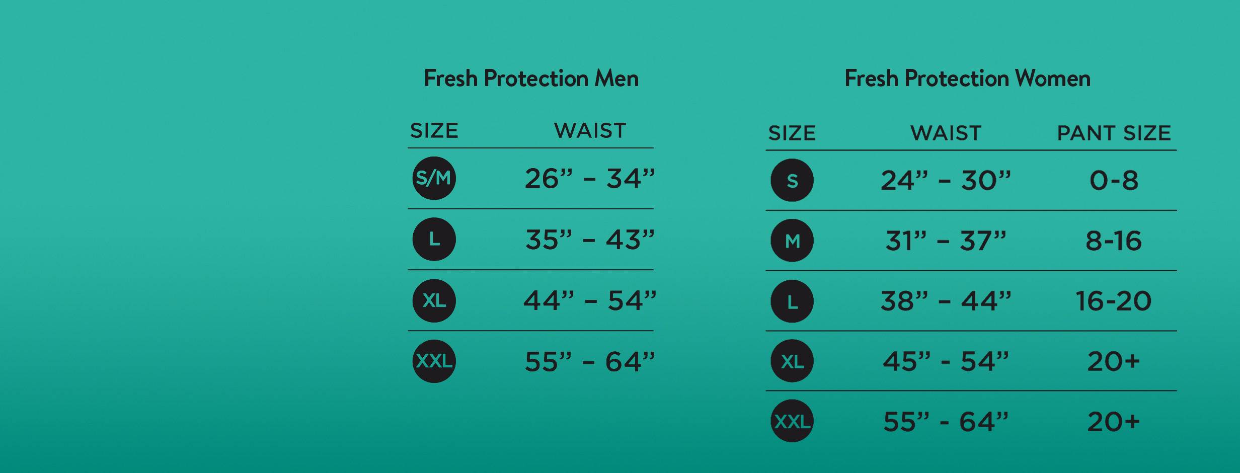 Depend - Walmart.com