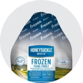 Turkey Wings, Cutlets & Necks in Turkey - Walmart.com