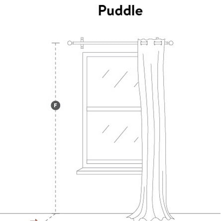 How To Measure Windows For Curtains Com