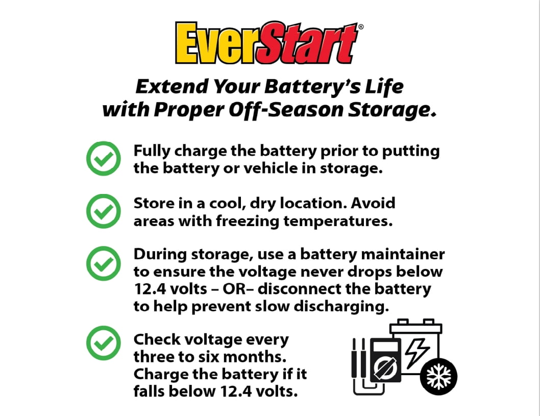 Batteries and Battery Accessories - Walmart.com