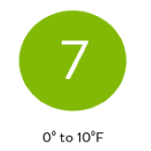 Hardiness Zone 7 in US Hardiness Zones - Walmart.com