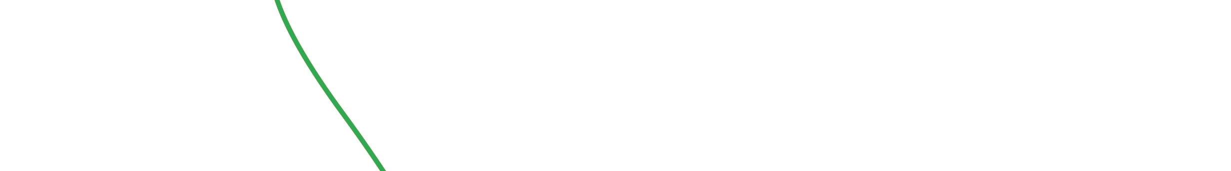 Android on Google Pixel - Walmart.com