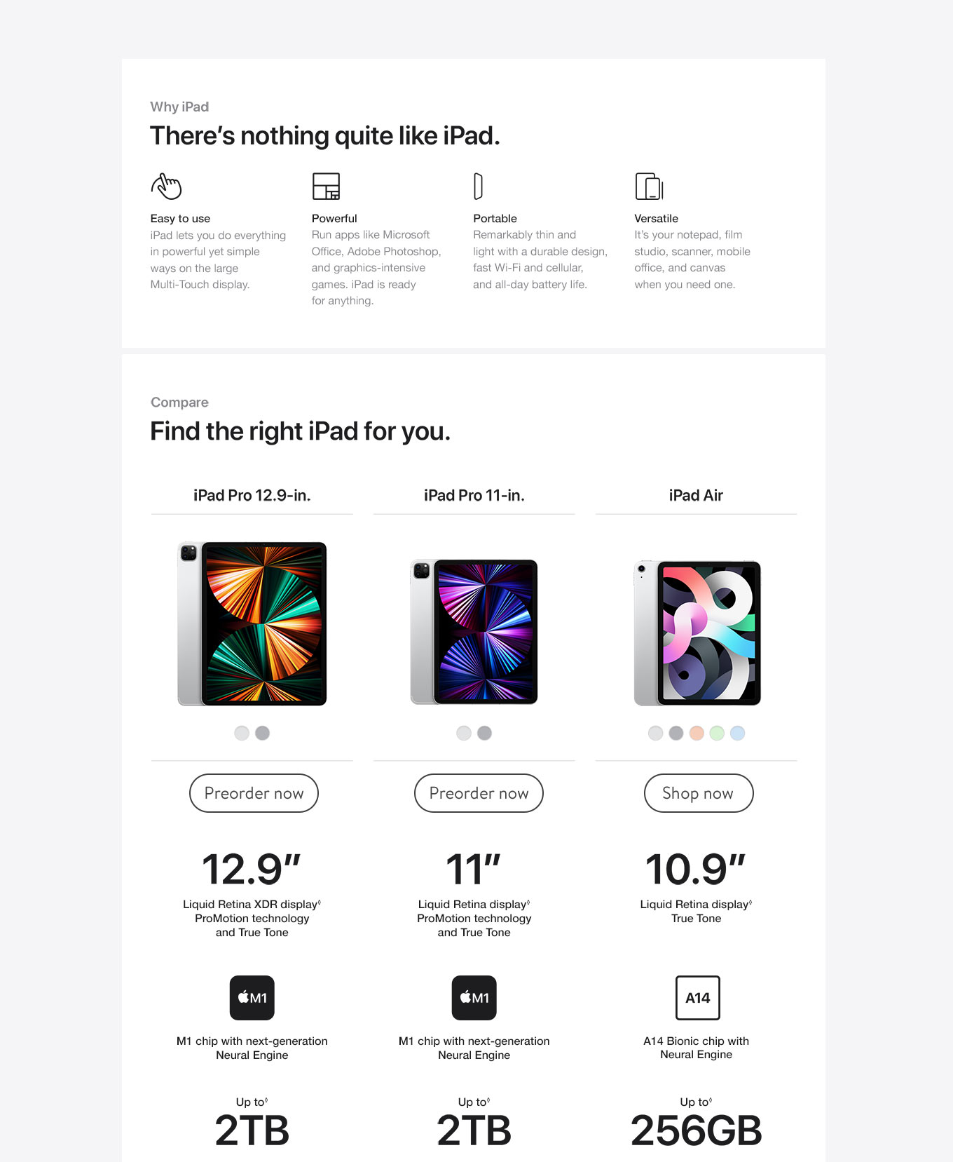 Apple iPad Pro Announce - Walmart.com