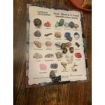 National Geographic Kids Science Kit - Ultimate Rock, Mineral, and ...