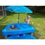 Step2 Cascading Cove Blue Plastic Sandbox and Water Table for Toddlers ...