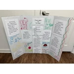 Pen + Gear White Tri-Fold Project Display Board, 36"x48", 1/Pack ...