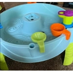 Little Tikes Flowin' Fun Water Table - Walmart.com