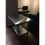 Gymax Stainless Steel Utility Work Table 24'' x 36'' with Storage Base ...