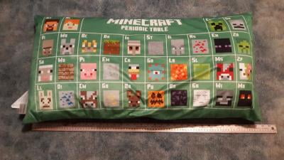 Good store good products Exclusive Web Offer Minecraft Periodic Table ...