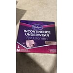 BOKYAN Incontinence Underwear for Women, Adult Diapers, Postpartum ...