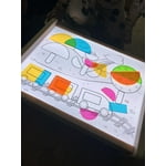 Battat Education Tracing Light Box, Sensory Light Table Toy for Kids ...