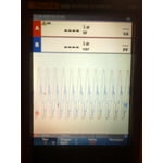 Fluke 120B Series Industrial ScopeMeter handheld Oscilloscopes ...