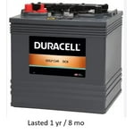 Duracell Golf Car Battery, Group Size GC8 - Samsclub.com