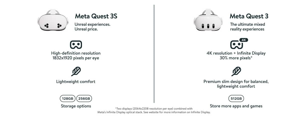 Meta Quest | Walmart Canada