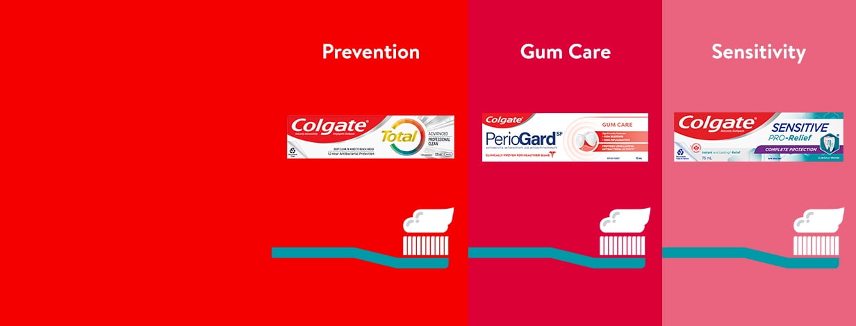 Colgate Smile | Walmart Canada