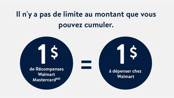Carte de Récompenses Walmart Mastercard | Walmart Canada