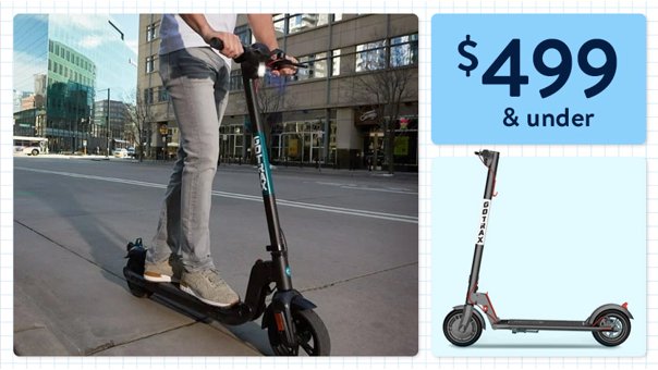 Sporting Goods, Sporting Equipment & Sporting Store | Walmart Canada