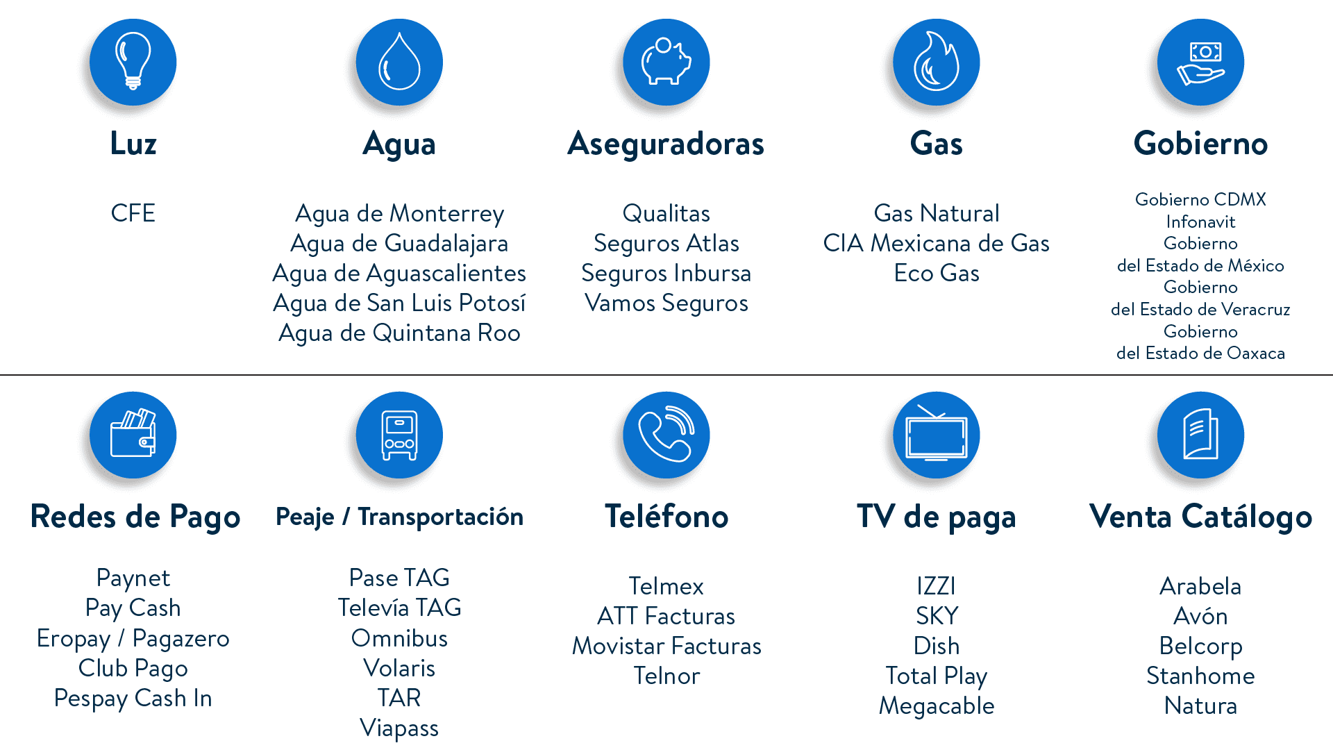 Pago de Servicios - Walmart Exclusivos Online