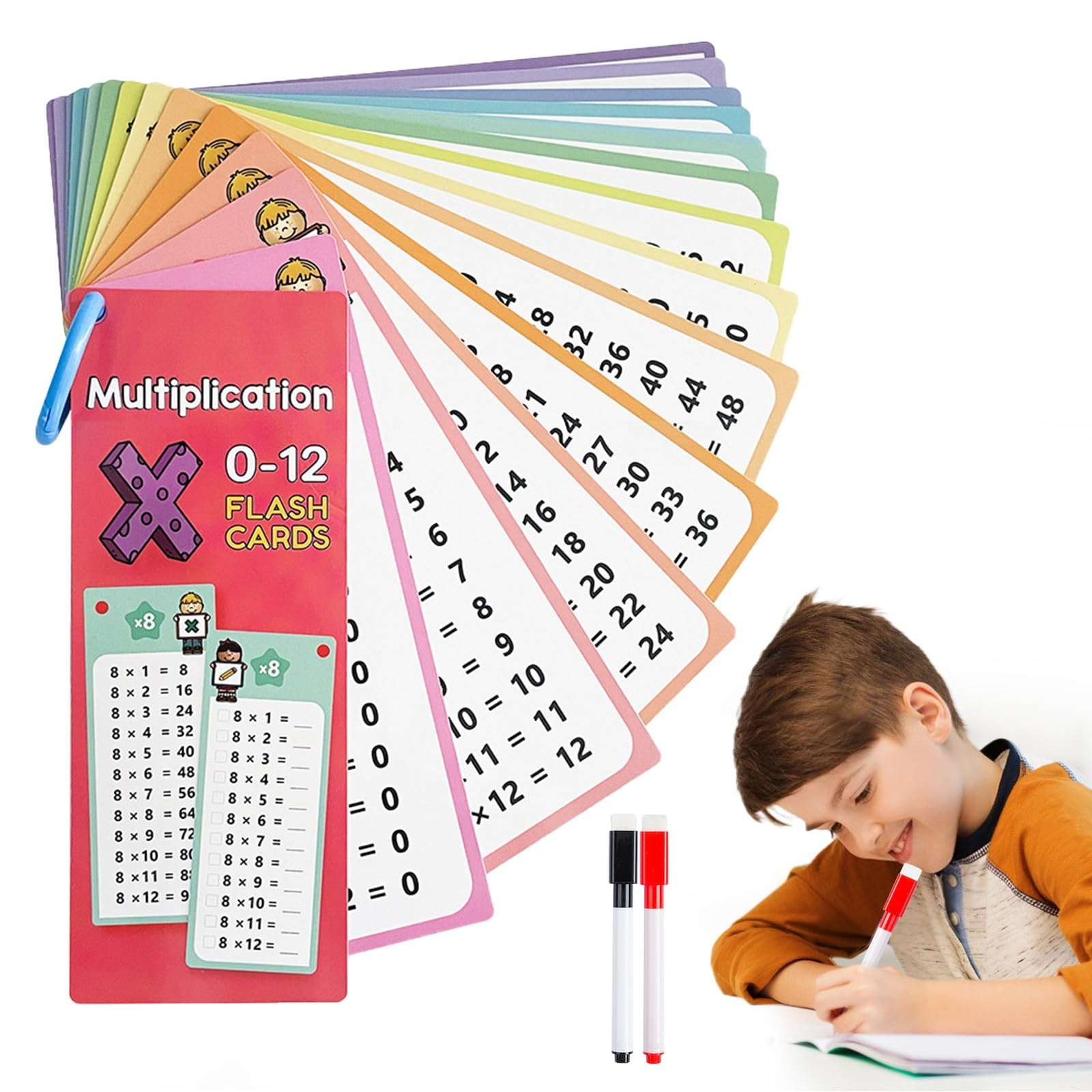 0-12 Multiplication Table Cards with 2 Dry Erase Pens, Educational ...