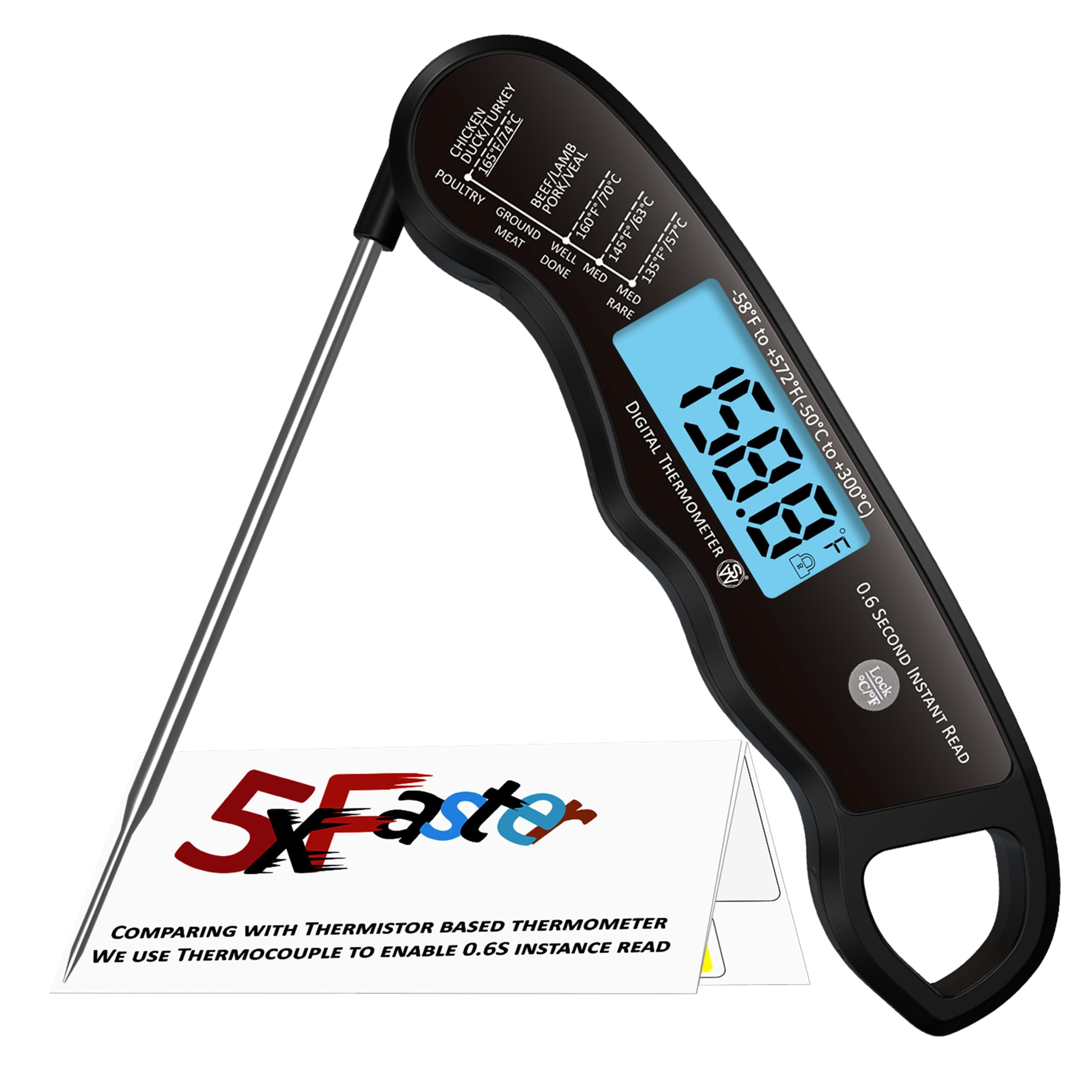 0.6S Instant Read Digital Meat Thermometer Probe/Pen，Factory‑Calibrated ...