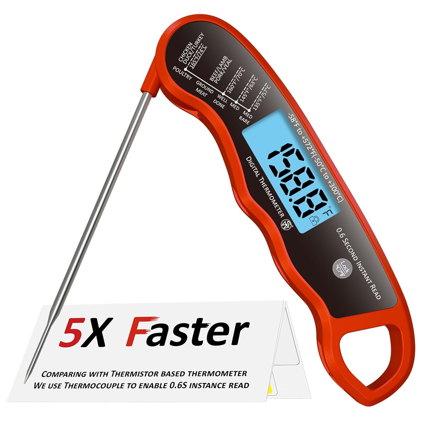 0.6S Instant Read Digital Meat Thermometer Probe/Pen，Factory‑Calibrated ...