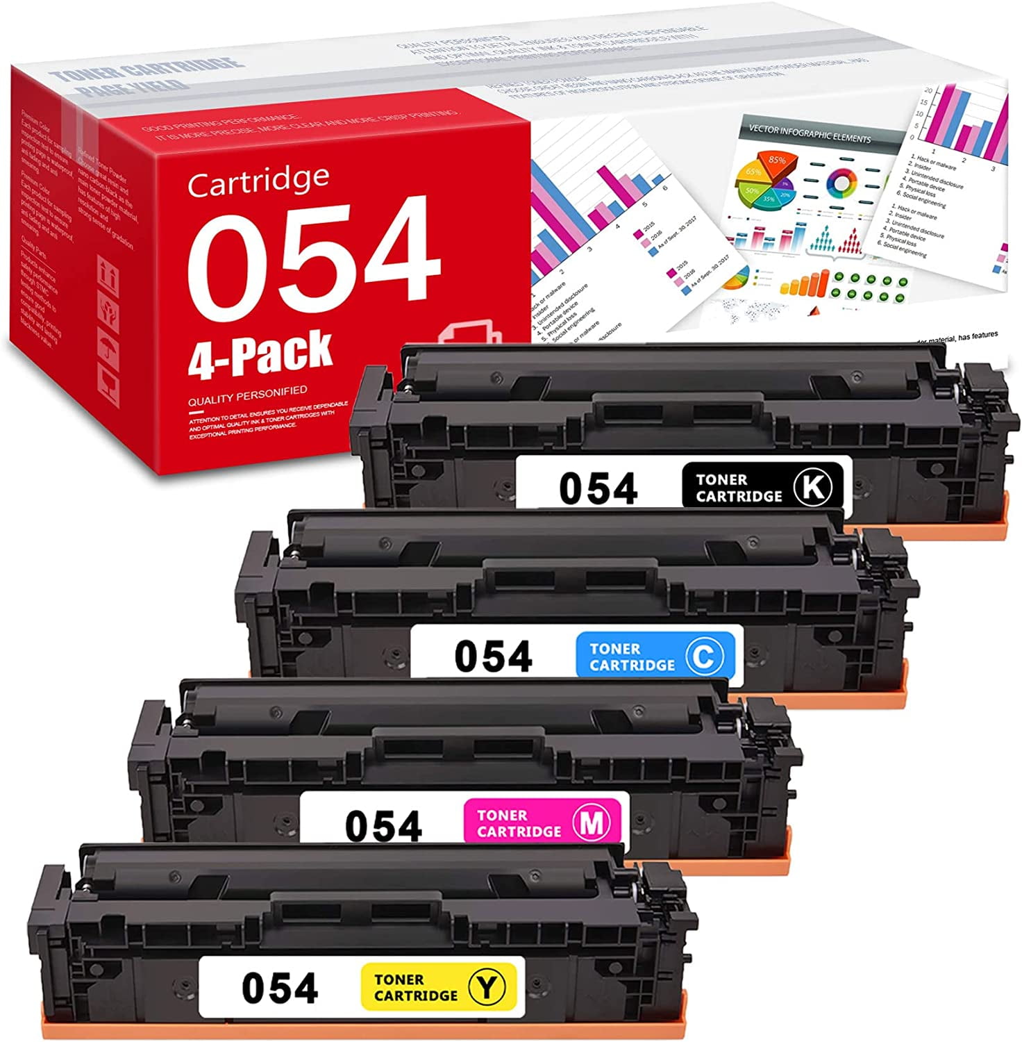 054 Toner 4-Color Replacement for Canon imageCLASS LBP622Cdw MF644cdw ...