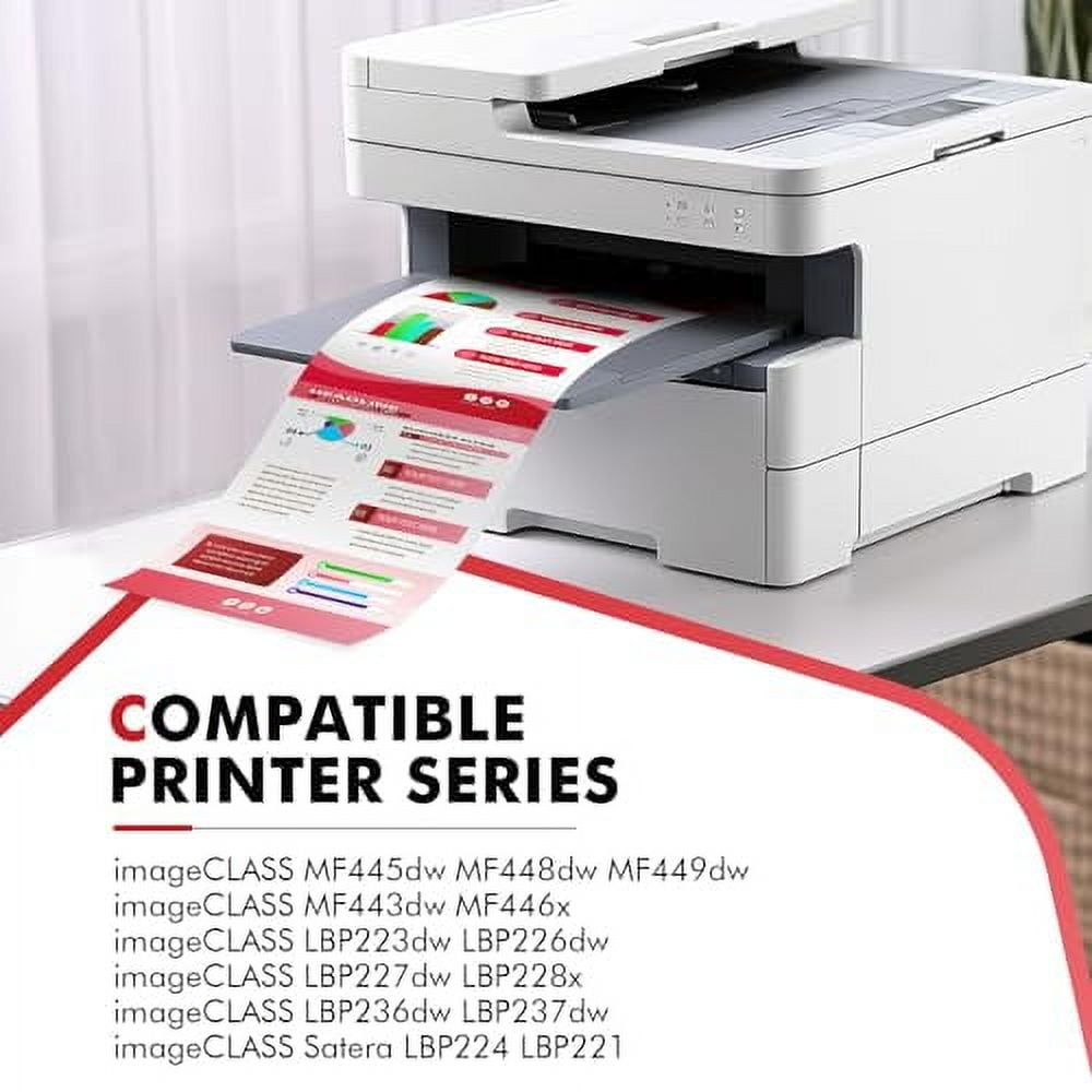 057H Black High Yield Toner Cartridge 2-Pack Compatible Replacement for ...