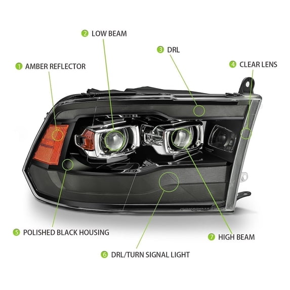AlphaRex Ram Truck Projector Headlights, Black, Sequential Turn Signal ...
