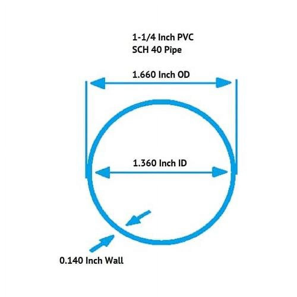 What Is The Diameter Of 1 5 Inch Pipe At Maureen Box Blog