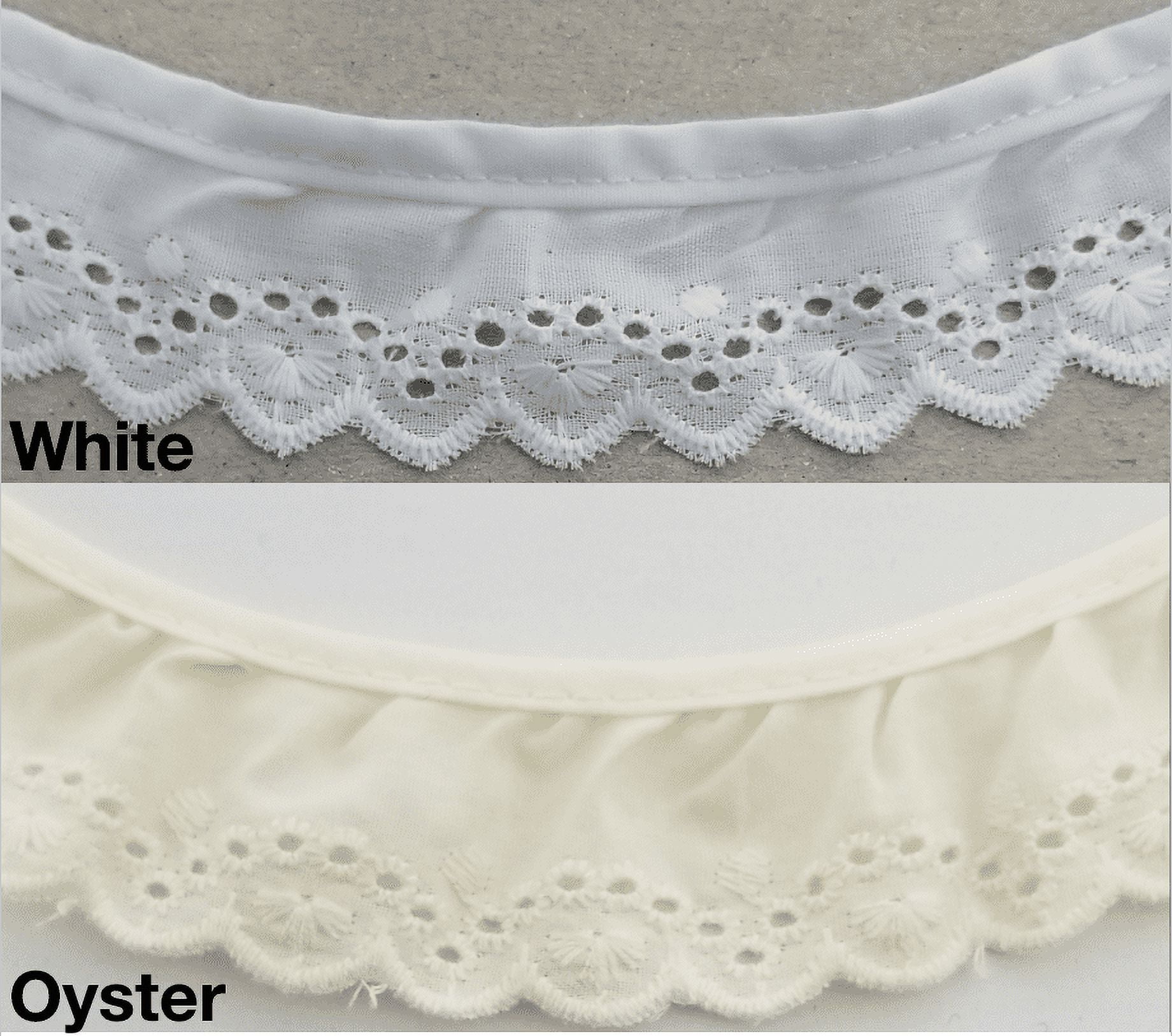 1-1/4" Ruffled Gathered Eyelet Trimming - 9 Continuous Yards - Color ...