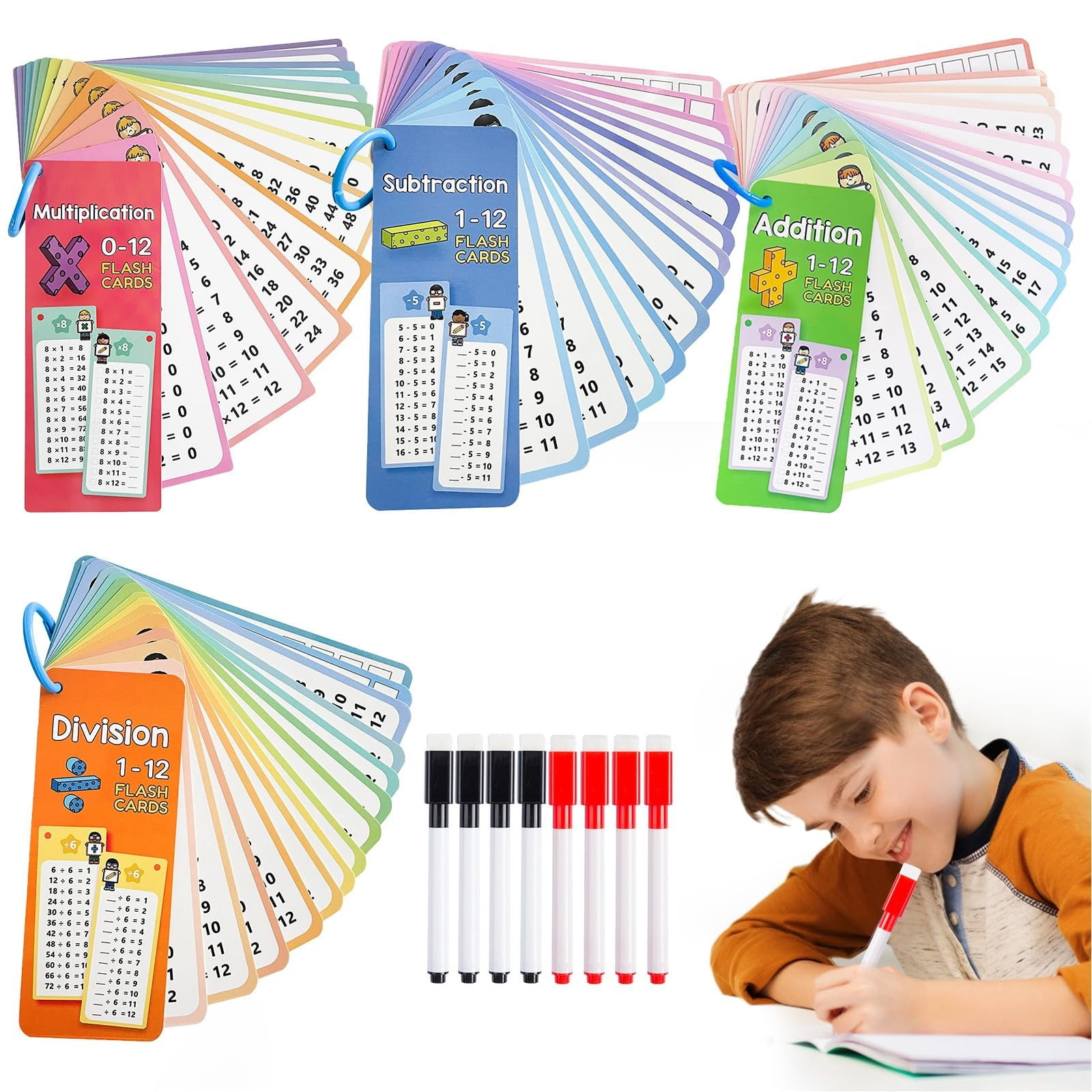 1-12 Multiplication & Division Table Cards Set– Educational Math ...