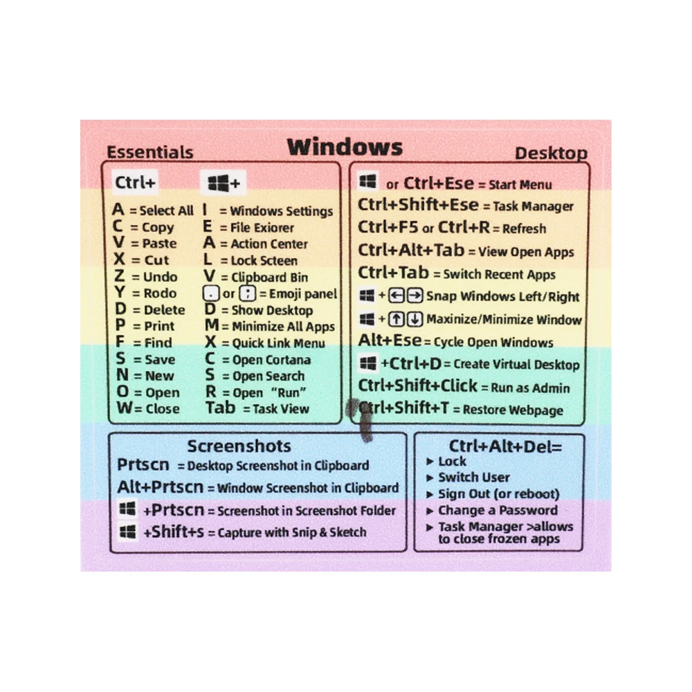1/2/3Pcs Keyboard Shortcut Sticker For Macbook Windows Laptop Computer ...