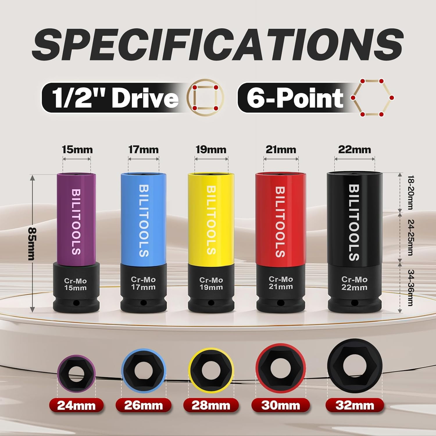 1/2 Inch Lug Nut Socket Set, 5 Piece Non-Marring Wheel Protector ...