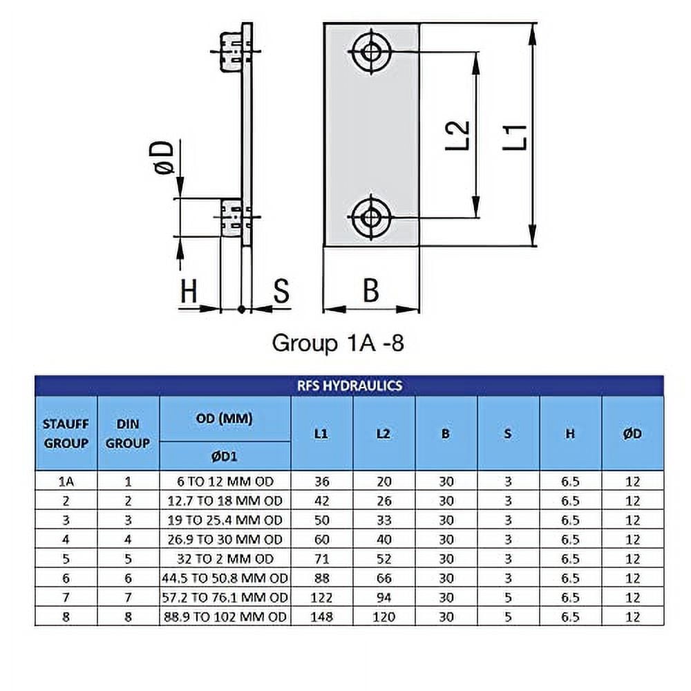 1/2'' Pipe Size Standard Series Clamp, Polypropylene with Stainless ...