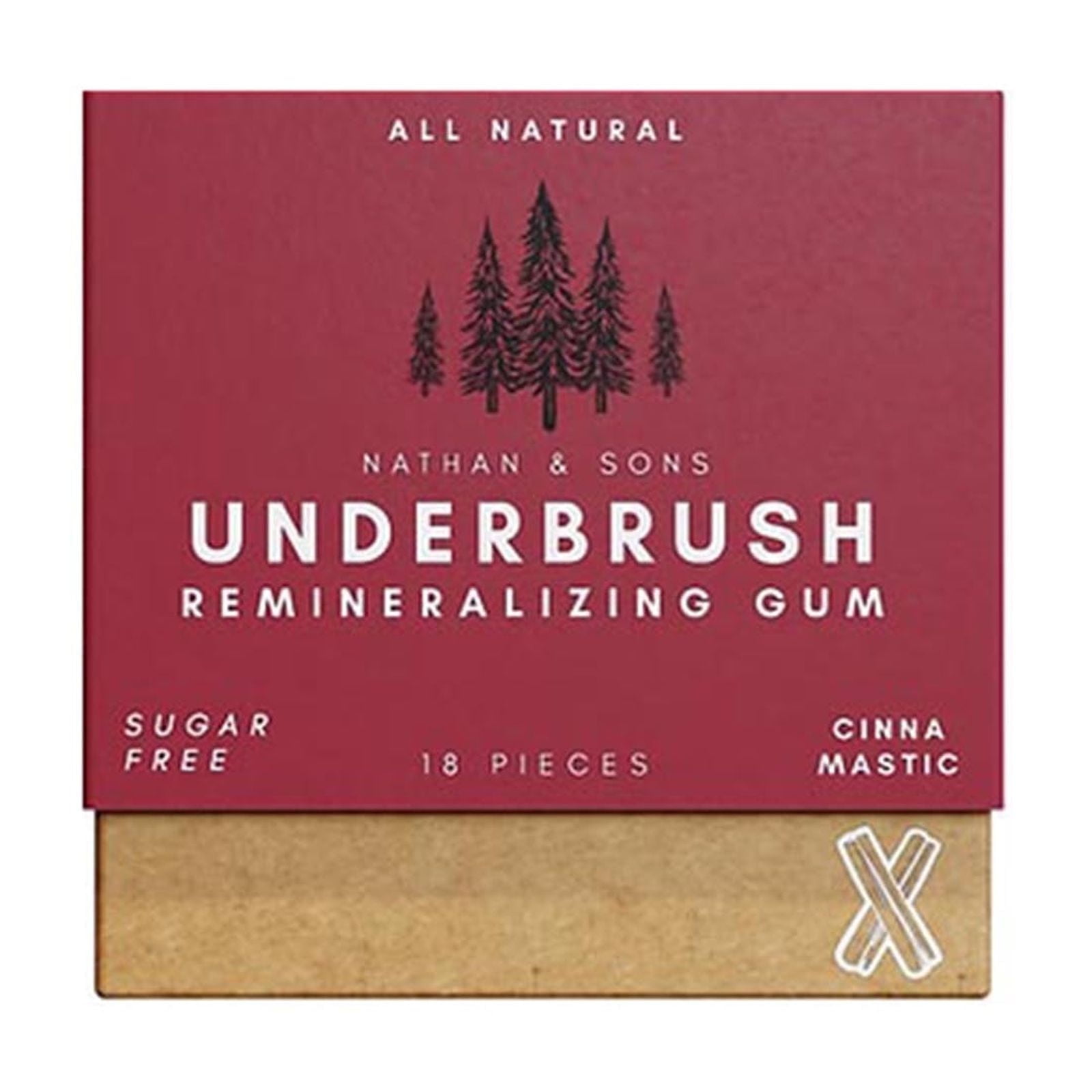 1-6Pcs Organic Remineralizing Gum - Spruce Mastic Mint Miracle Gum ...