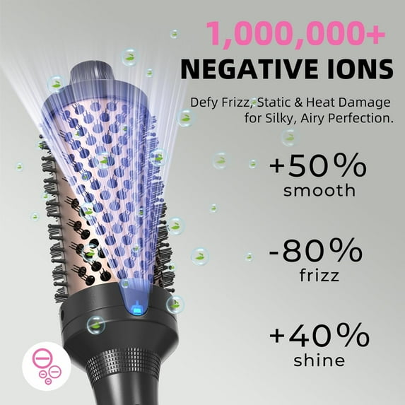 1.77 Inch Heated Curling Brush with Ceramic Tourmaline Ionic Technology ...