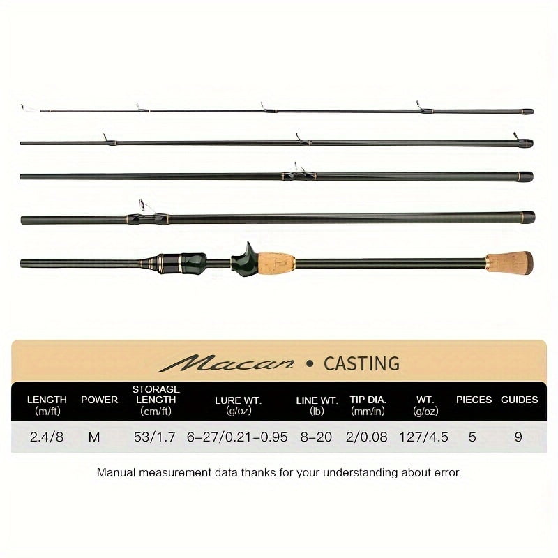 1.8m/2.1m/2.4m Portable Travel Fishing Rod - Ultra-Lightweight Carbon Fiber Spinning/Casting Rod ...