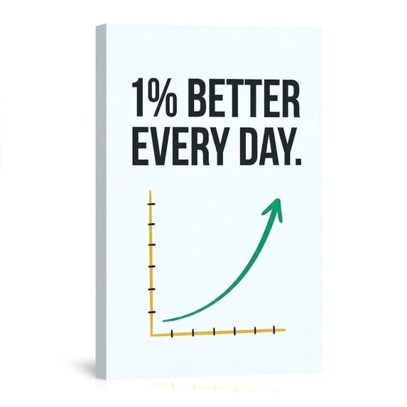 1 Better Every Day Motivational Growth Chart Inspirational For Home ...